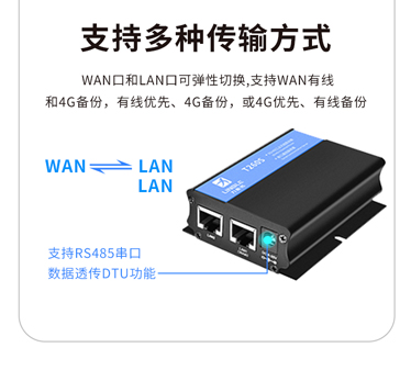 产品中心-T260s|4G工业路由器-图文详情-规格参数-深圳市力必拓科技
