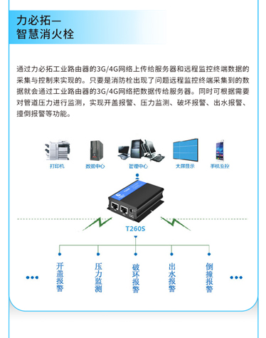 产品中心-T260s|4G工业路由器-图文详情-规格参数-深圳市力必拓科技